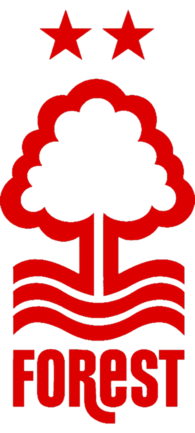 Nottingham Forest FC | #1 Team | Best Players | Top Coach...